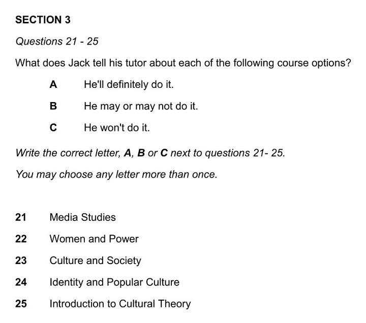IELTS Listening Matching Questions E le tirme Sorular Puan n z 